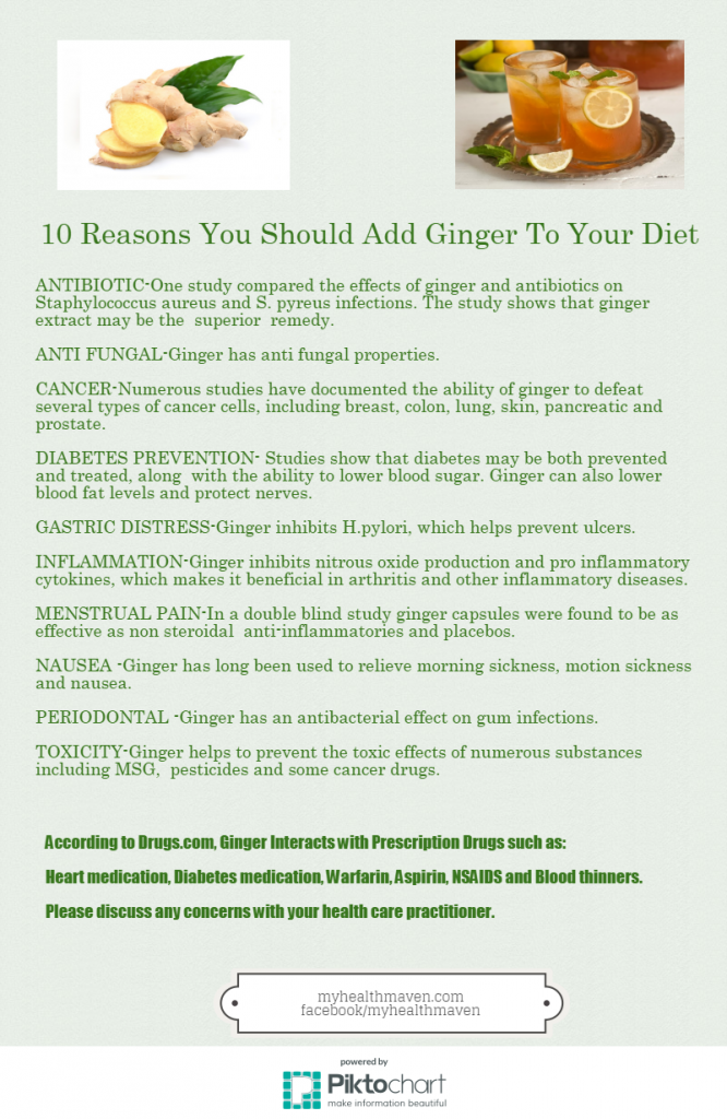 10 Reasons to Add Ginger to Your Diet – My Health Maven