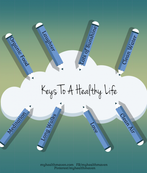 Keys To a Healthy Life – My Health Maven