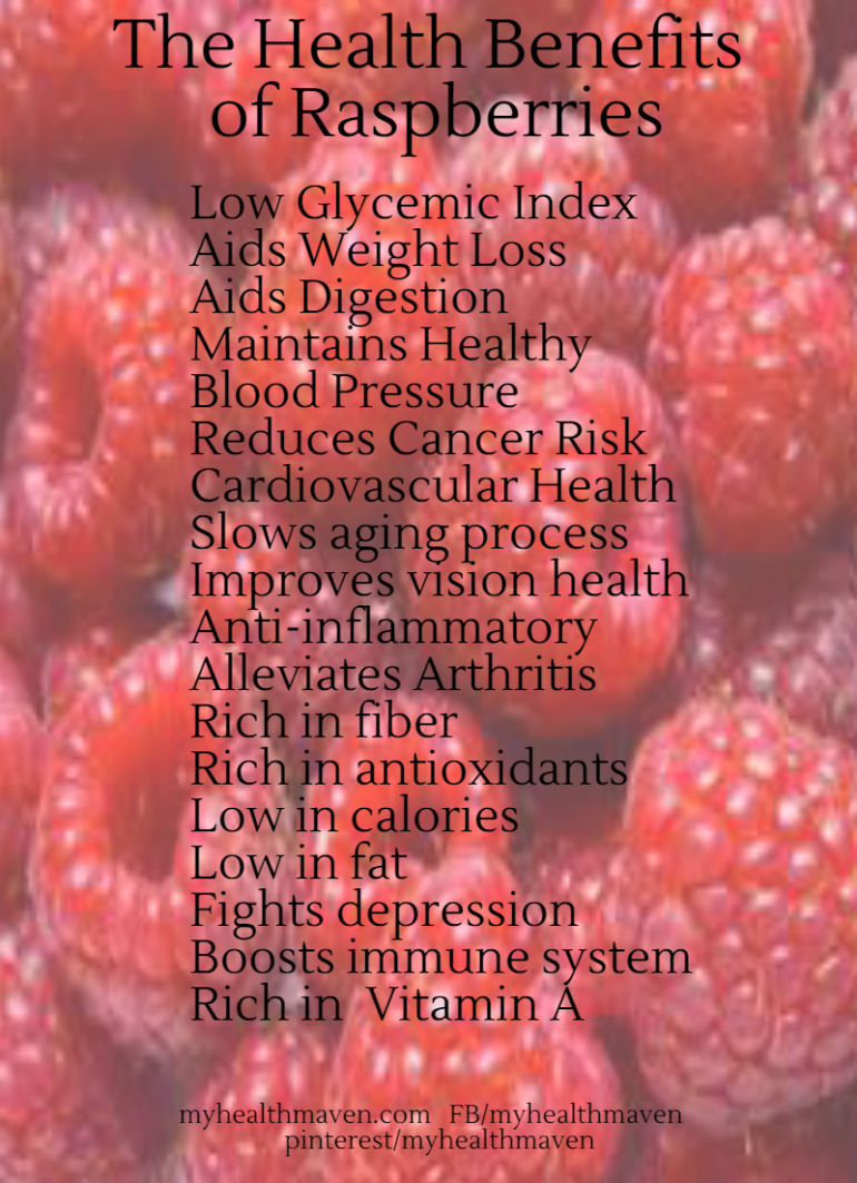 The Health Benefits of Raspberries – My Health Maven