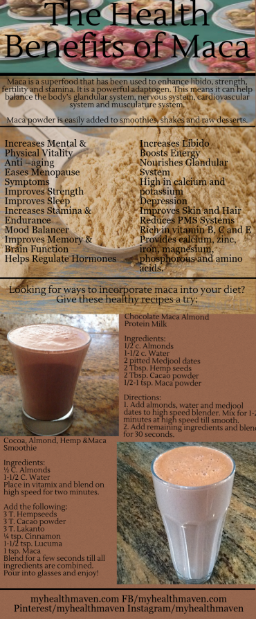The Health Benefits of Maca & 2 Recipes – My Health Maven