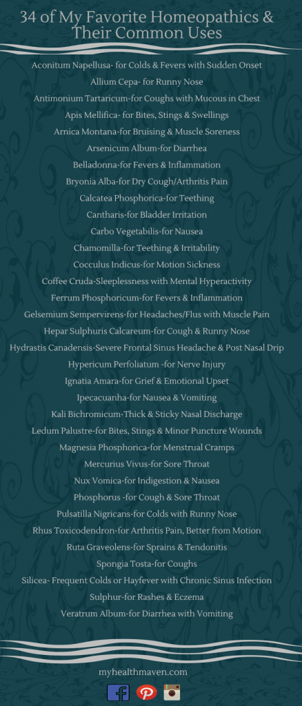 34 of My Favorite Homeopathics – My Health Maven